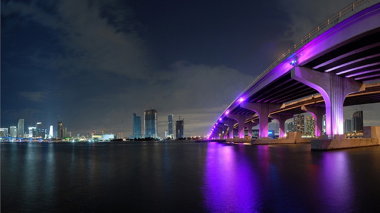 Mapa turístico de Miami por zonas y barrios - Viajes Cen-Online
